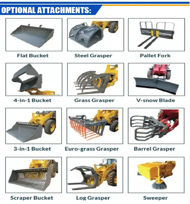 Compact Front End Loader 1.5 Ton Telehandler Telescopic Wheel Loader ...