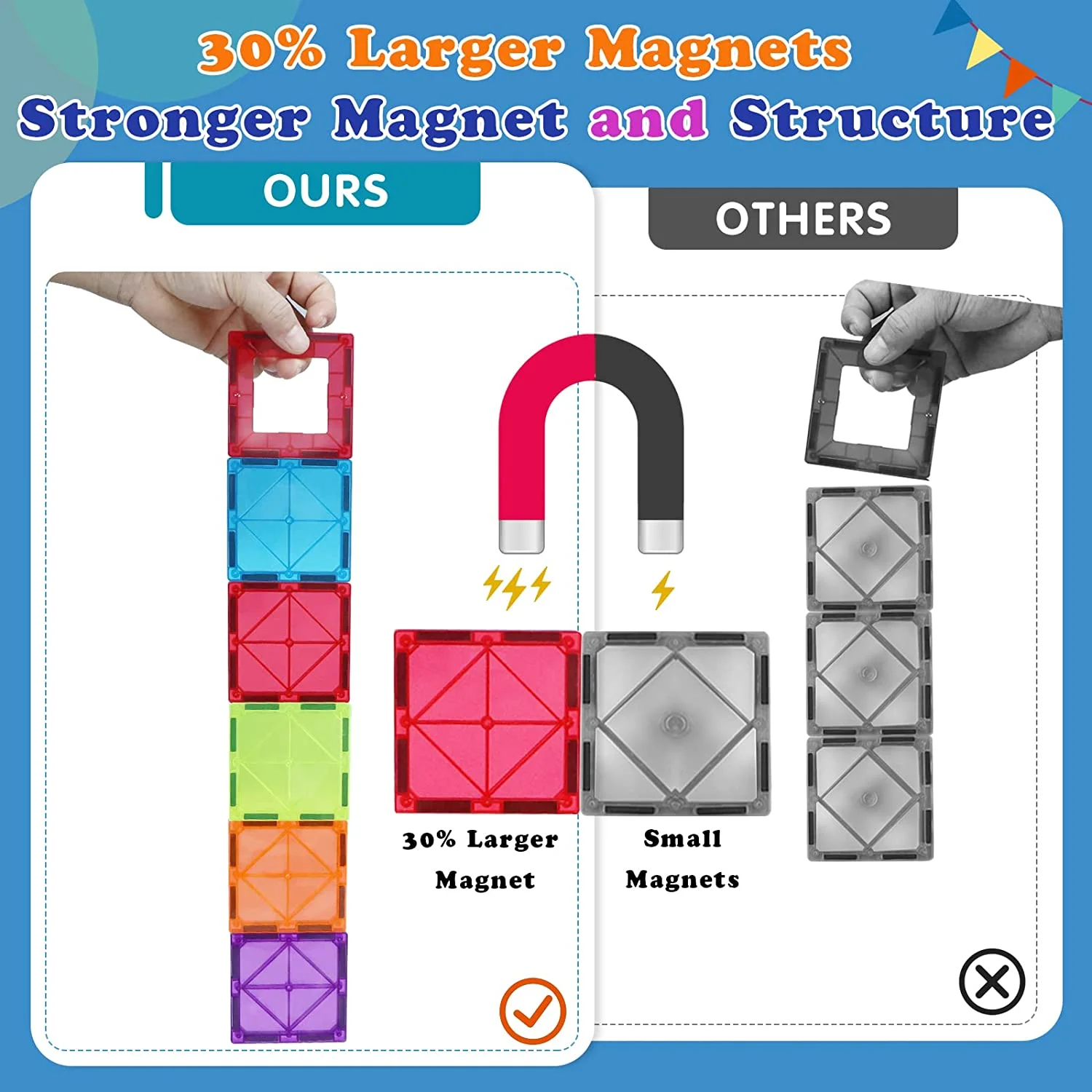 Customized Dimensions Magnetic Plastic Building Blocks