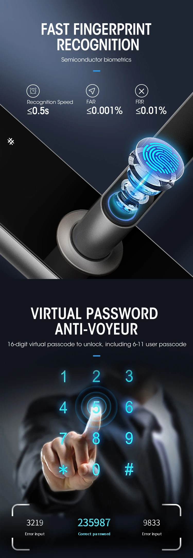 Locstar Wifi Ttlock App Smart Door Lock - Biometric Security