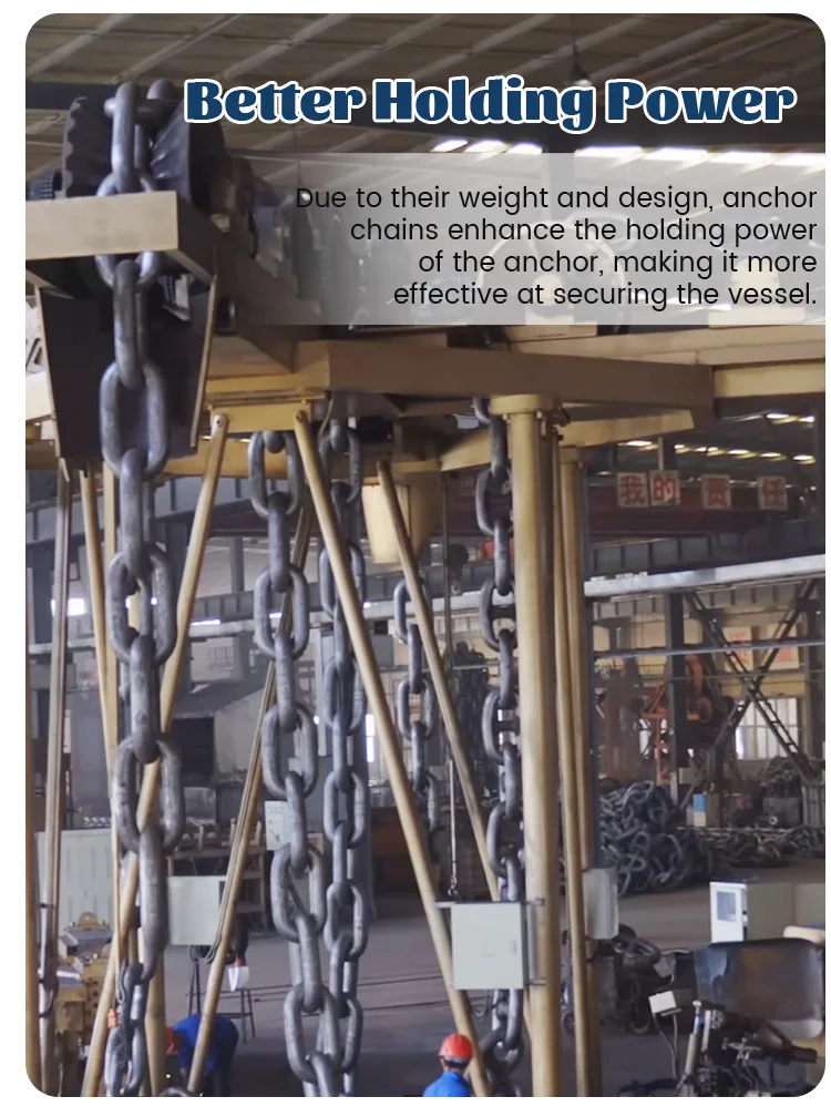 Marine Buoy Mooring Chains and Lifting Systems Hot Dipped Galvanized ...