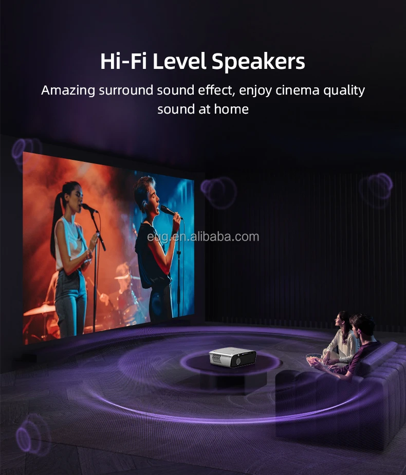 4K Ultra HD Daytime Projector - 15500lumens Smart Movie Projector