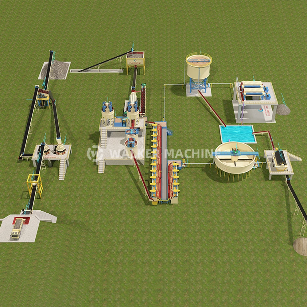 Lithium Ore Processing Plant Efficient Flotation Machines