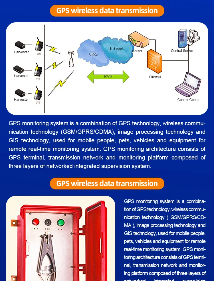 Emerson CMF Mass Flow Meters - Customized Support & Accuracy
