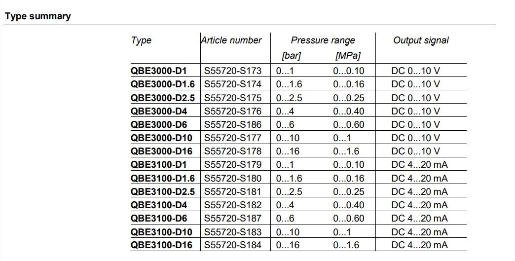 Siemens Differential Pressure Sensor Qbe3000-d4 Qbe3000-d6 Qbe3000-d10 ...