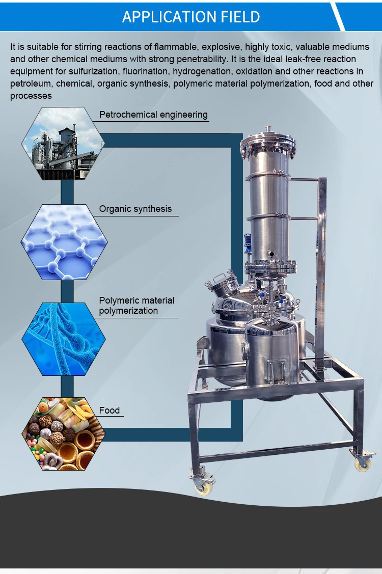 Sodium silicate liquid fluidized bed ammonia synthesis microwave ...