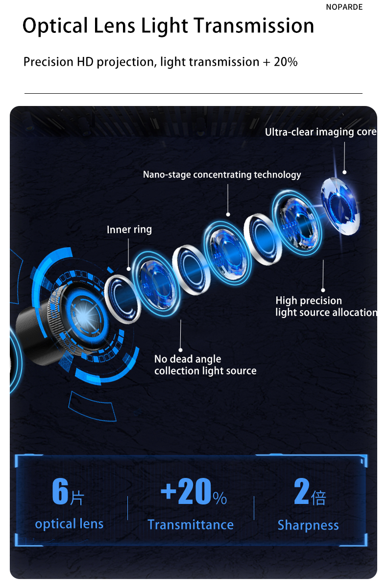 Customized Sidewalk Projection Lamp - 100W 200W Outdoor