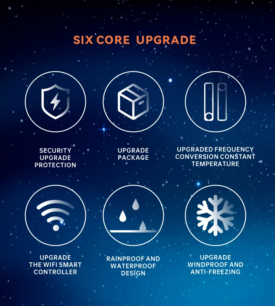 Ac Wallbox Three Phases 32a Type2 Wall-mounted Car Charging Station ...