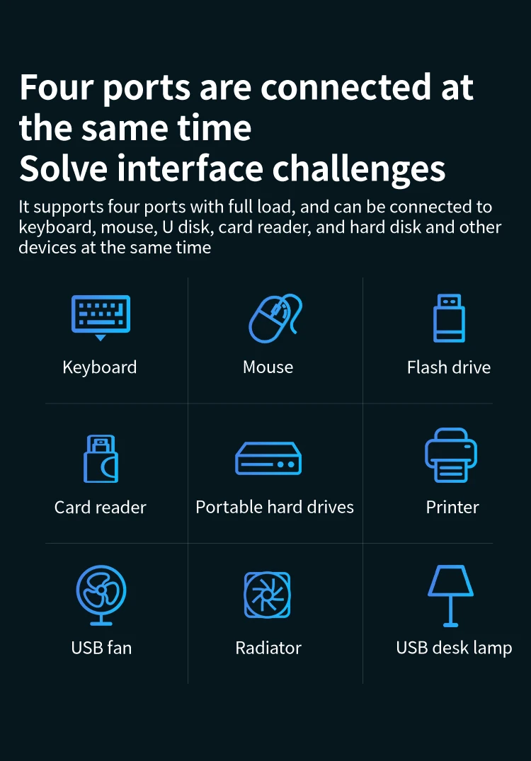 New Series Oem Logo 5 In 1 Support 4k30hz Displaylink Type-c Usb3.0 ...