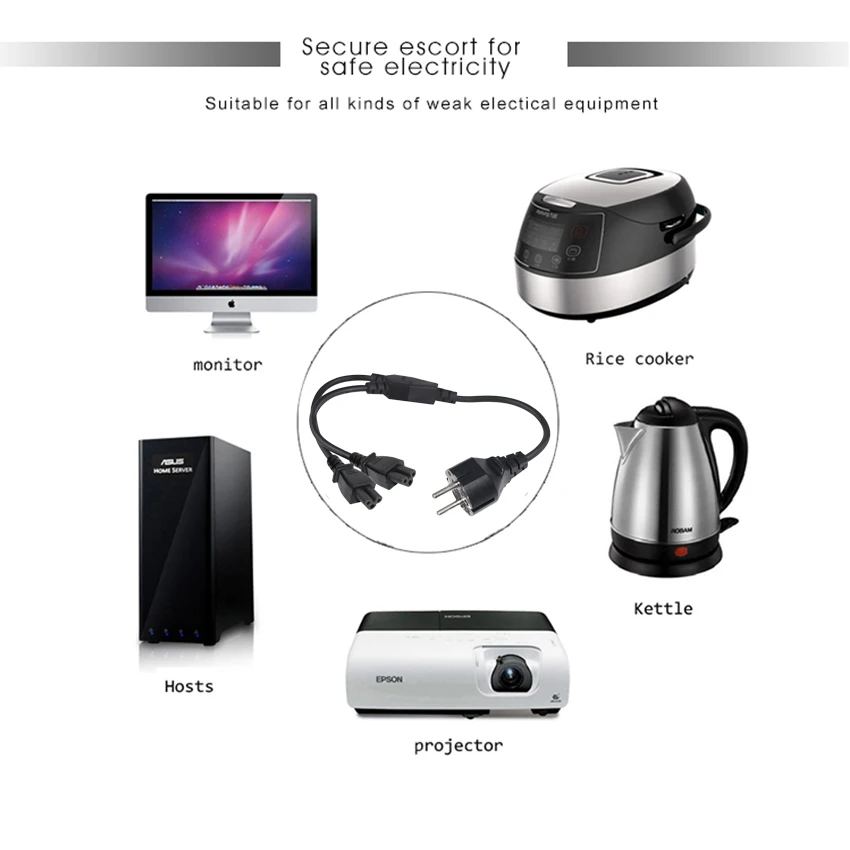 European 3 Pin Iec Power Cord C5 Y Splitter Power Adapter Eu Ac ...