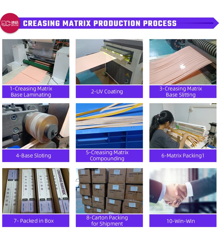 Creasing Rule Indentation Line Matrix Corrugated Adhesive Black Die ...