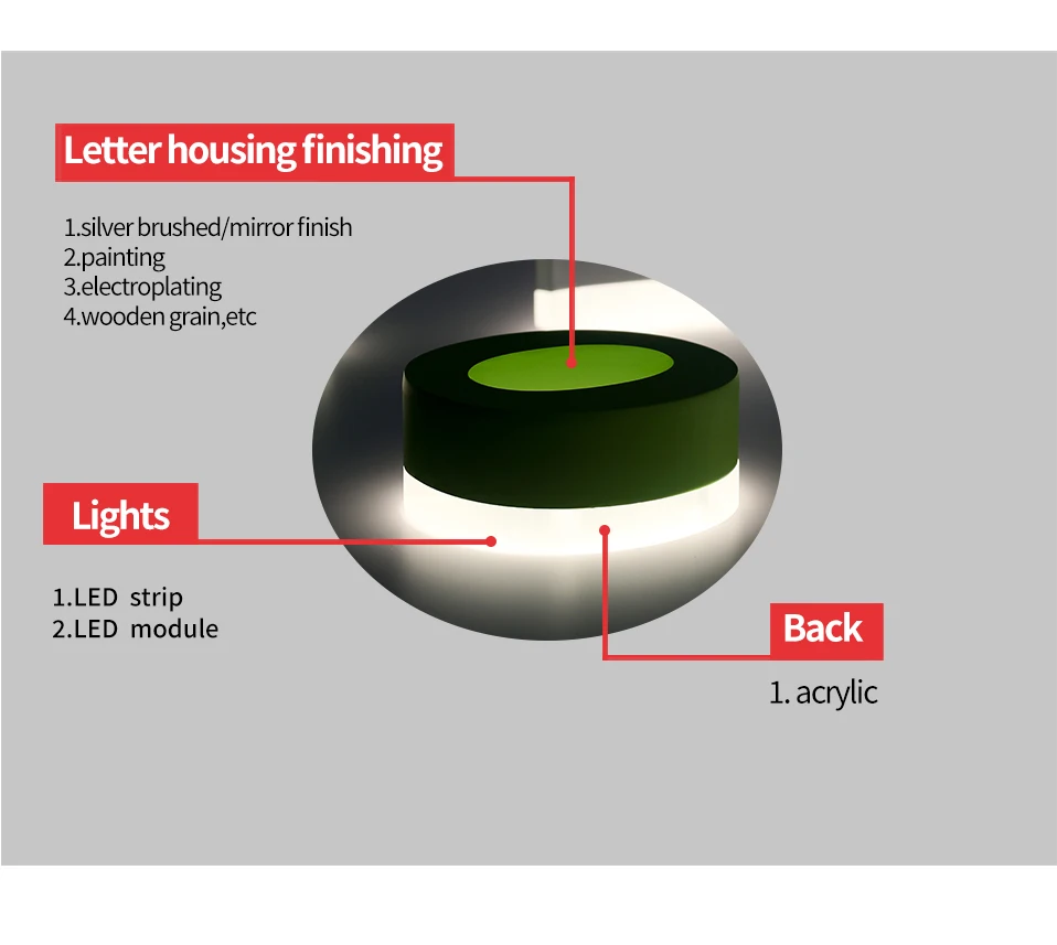 Custom Backlit Illuminated 3d Logo Led Lc Sign Outdoor Light Led 3d ...