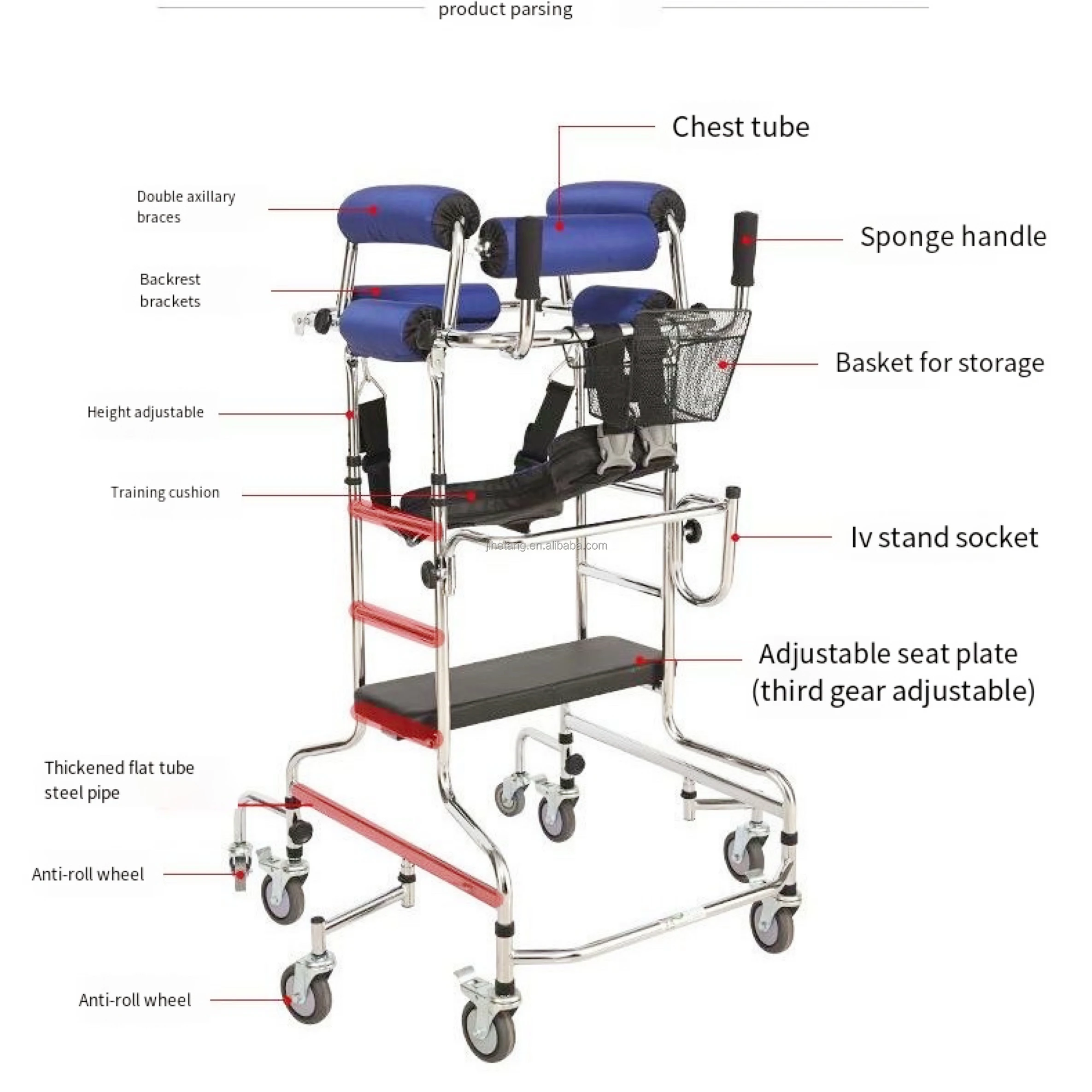 Rehabilitation Assistive Walking Aids for Elderly Anti Roll Over for ...