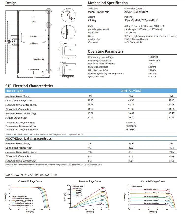 455w Shingled Full Screen Solar Panels High Efficiency Mono ...
