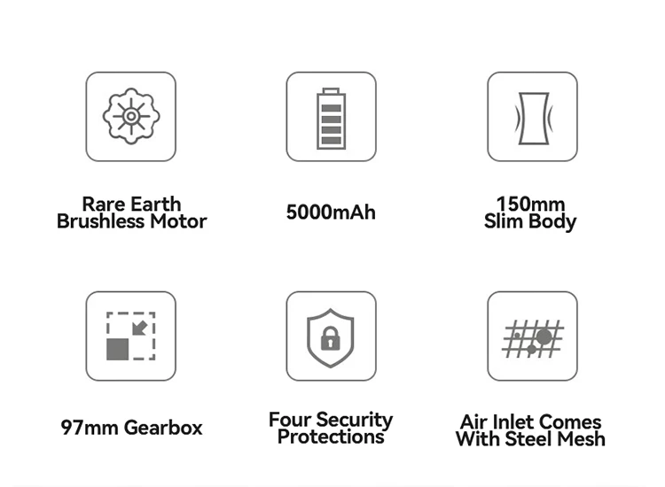 Ken Brushless Angle Grinder Lithium Battery Polishing Machine ...