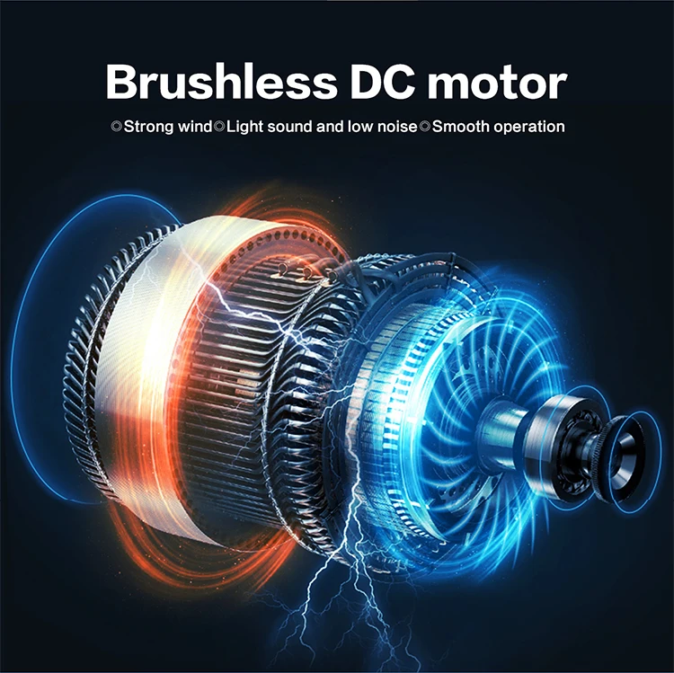 16 Inch Power Logic Rotary DC Brushless Motor Fan - Solar Powered