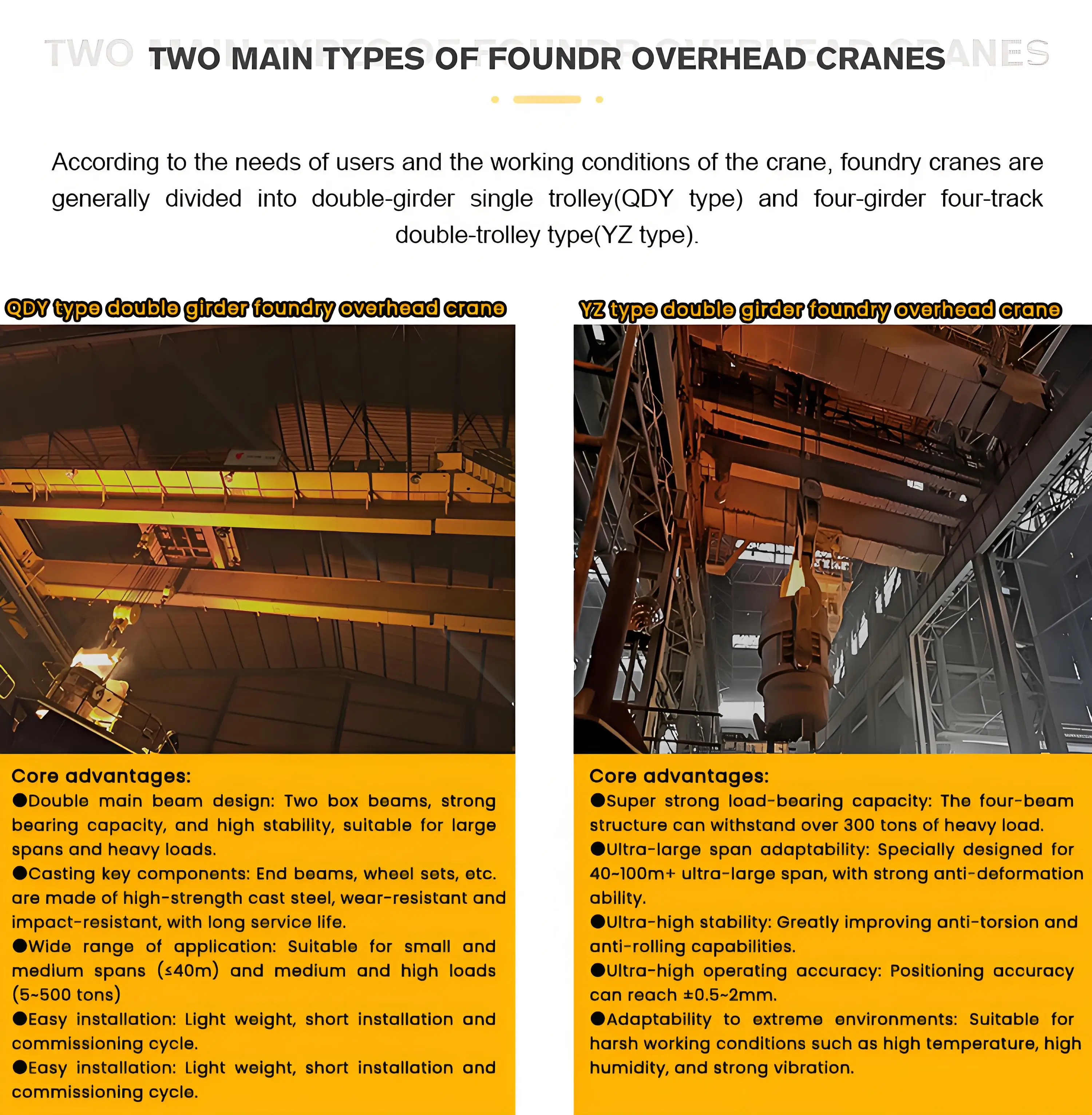 Steel Mill QDY Double Girder Foundry Casting Overhead Bridge Crane 20/5 ...