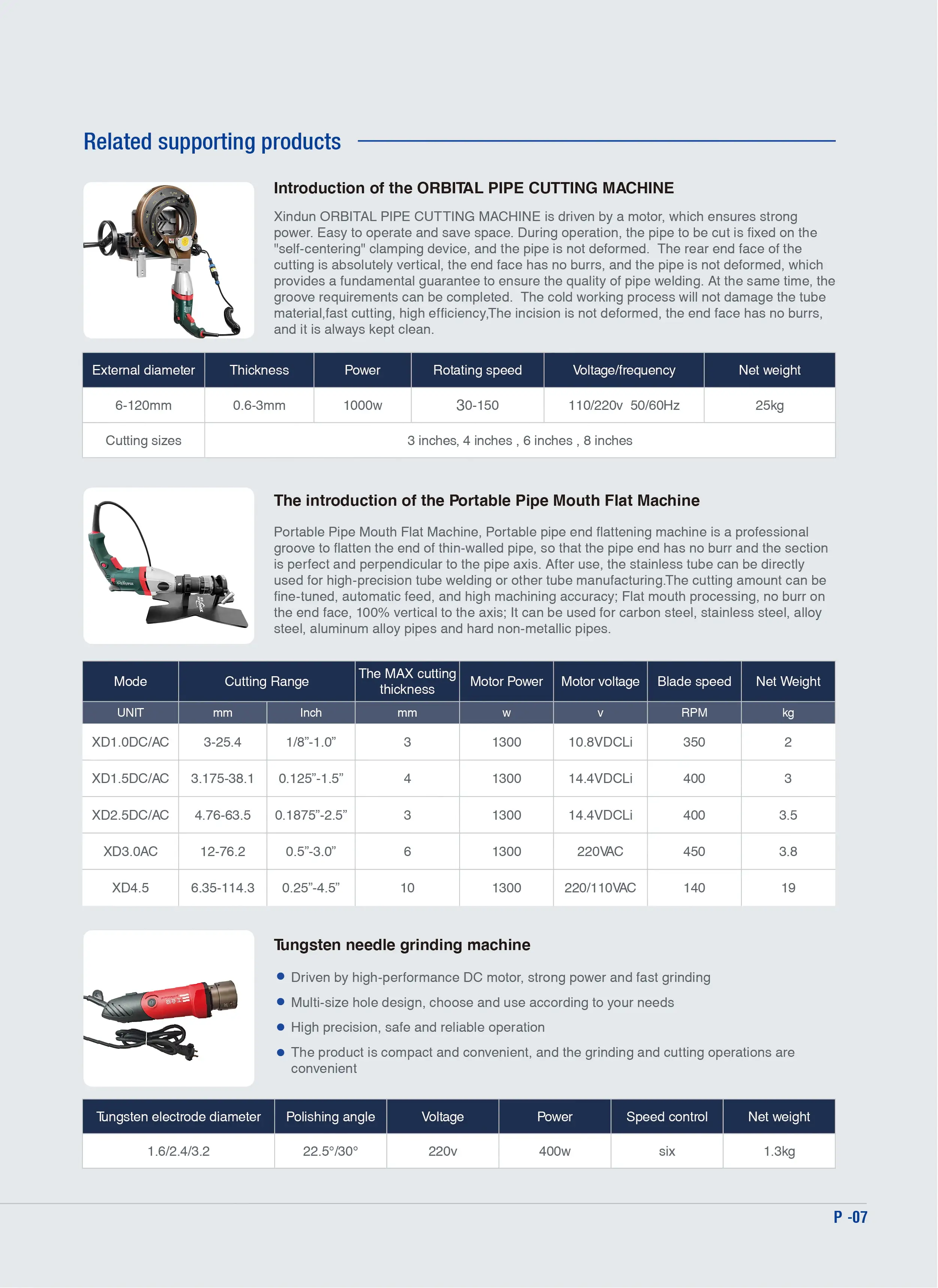 Orbital Pipe Cutting Machine Orbital Pipe Saws For Pipe Cutting No Burr ...