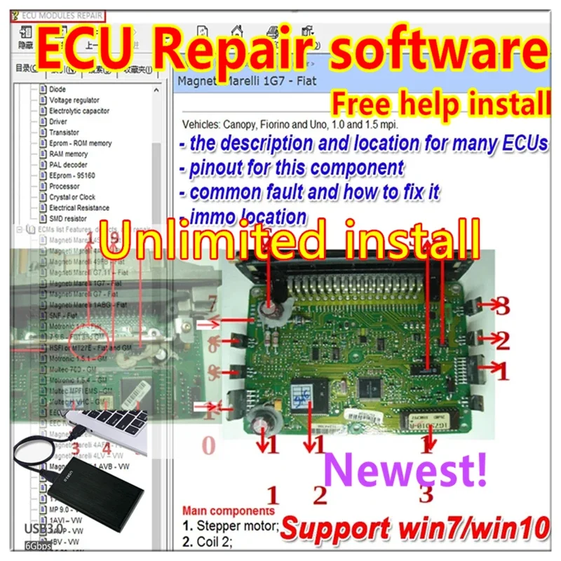 2023 ECU Repair Software ECU Modules Repair Pinout Immo Location ...