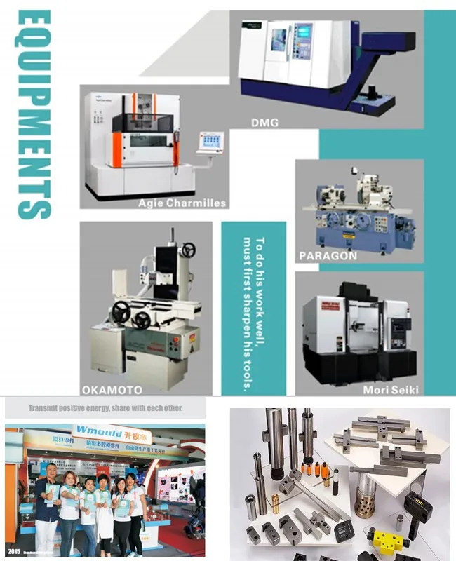 Mold Fittings Precise Positioning Vertical Side Lock - Buy Mold ...