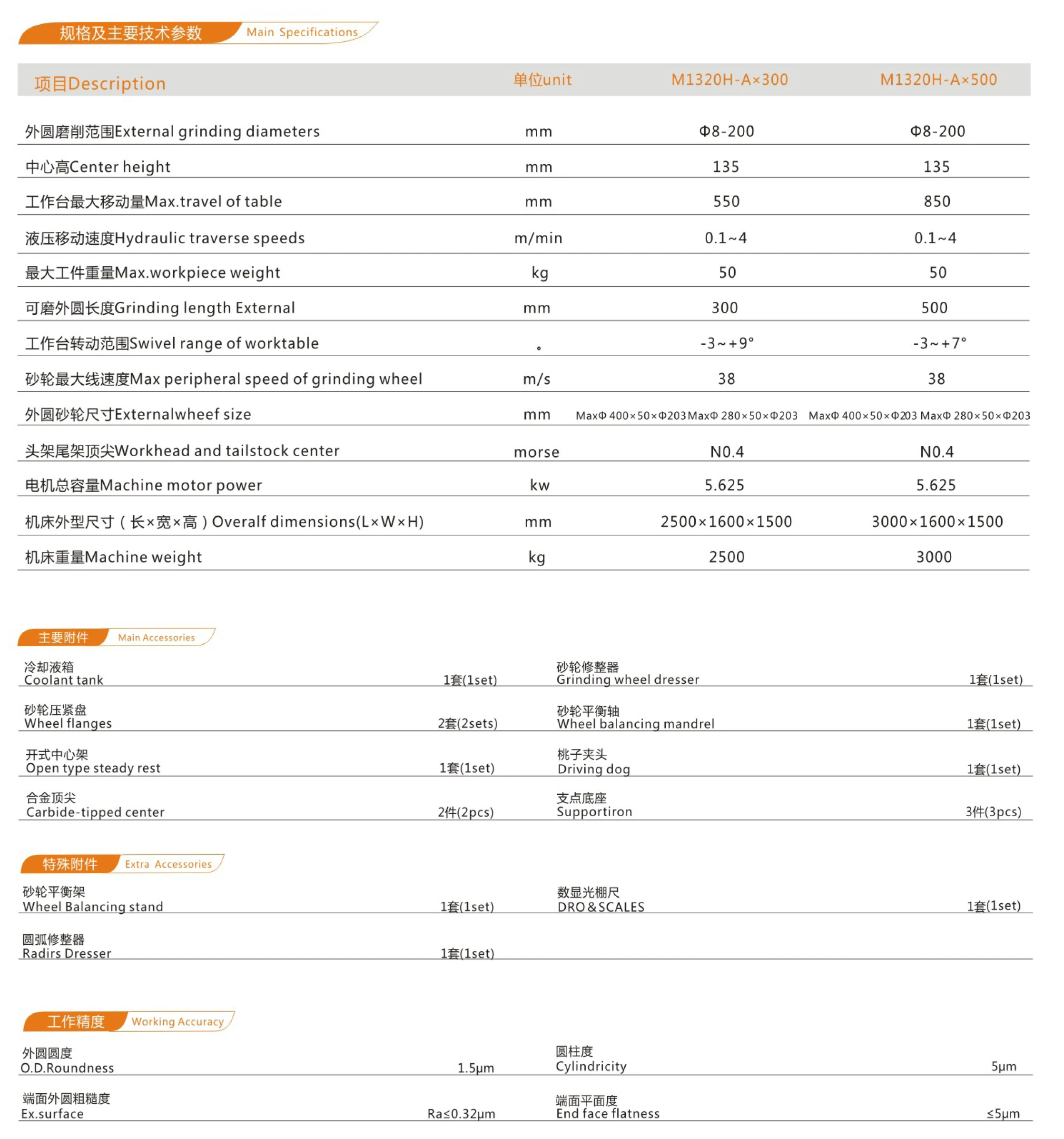 M1320H-A Transverse Cylindrical Grinding Machine| Alibaba.com