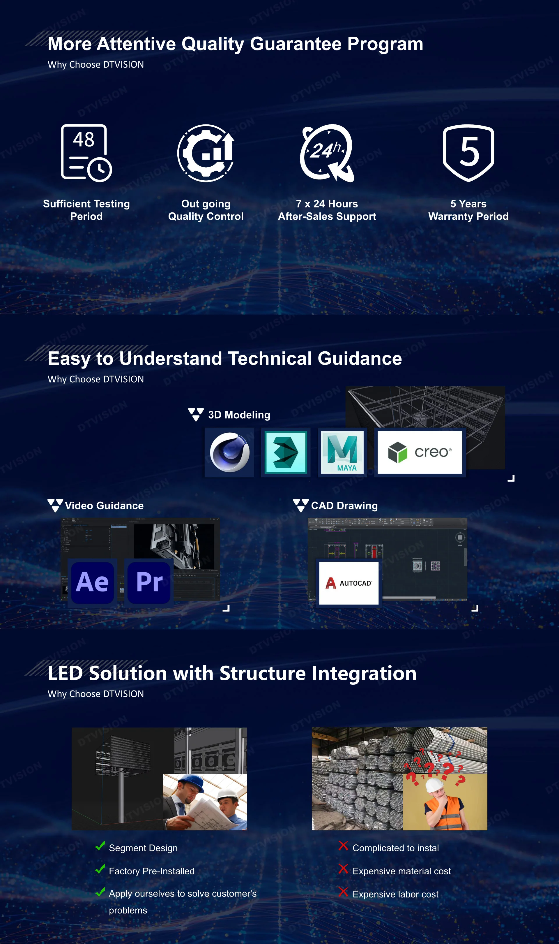 Indoor Fixed Led Screen 4K Theatre Big Panel P1.2 Microled