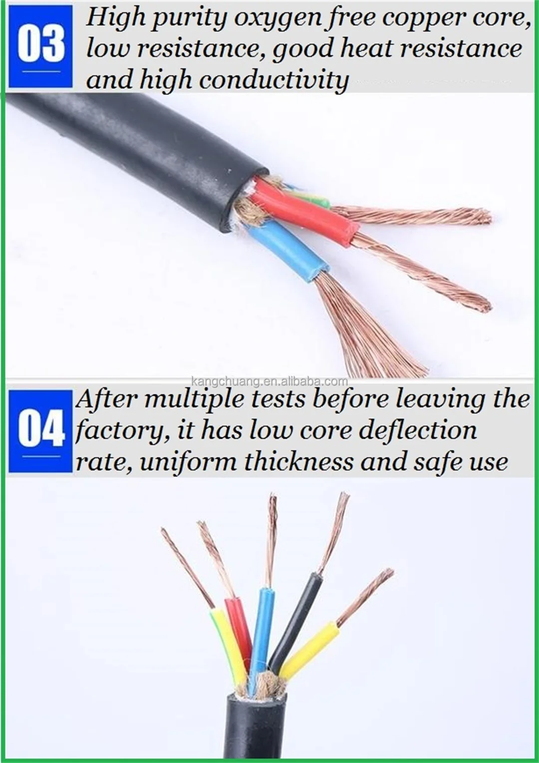 YQ/YQW/YZ/YZW/YC/YCW Power Cables - Waterproof & Flame-retardant