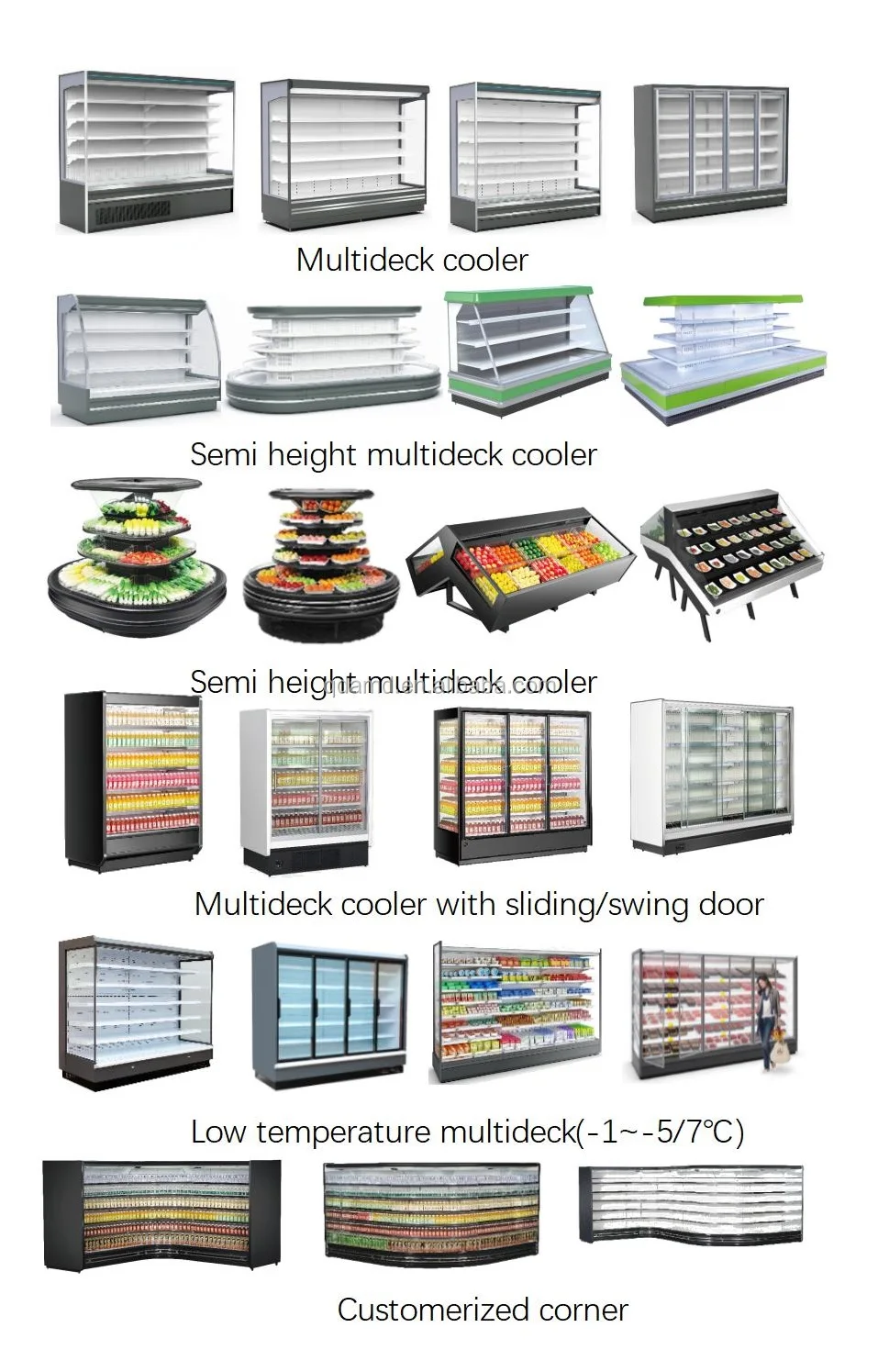 Supermarket Rack Shelf Chiller Refrigeration Compressor Refrigerator ...