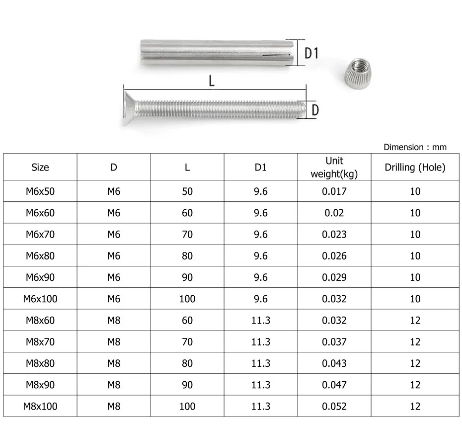 M6-M12 Stainless Steel Expansion Anchors - High Load Capacity