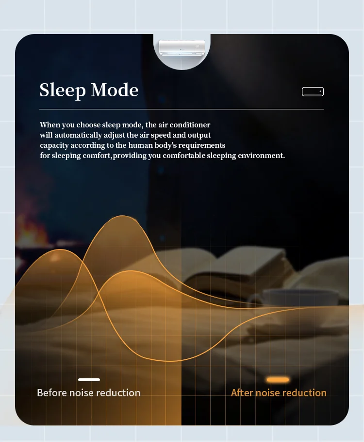 9k 12k 18k 24k Cooling Air Conditioning Smart Wall Split Air ...