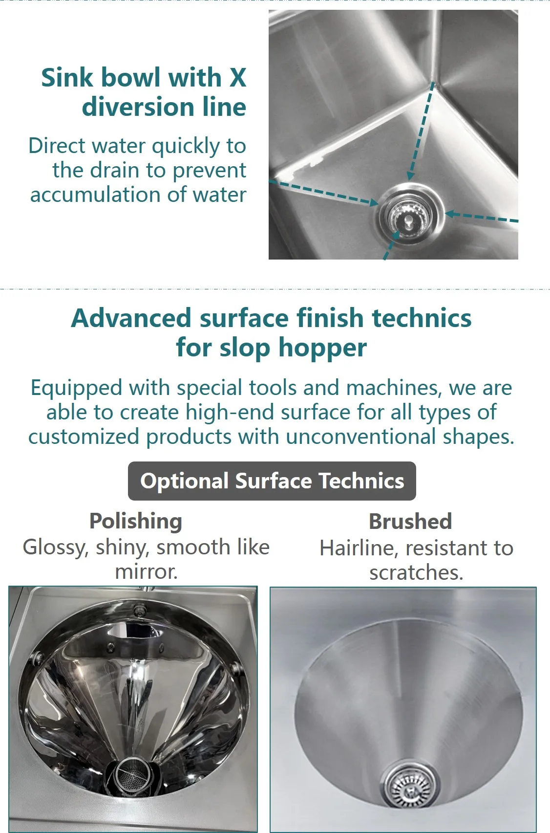 Wall Hung Sluice Sink Stainless Steel Hospital Medical Sewage Wash ...