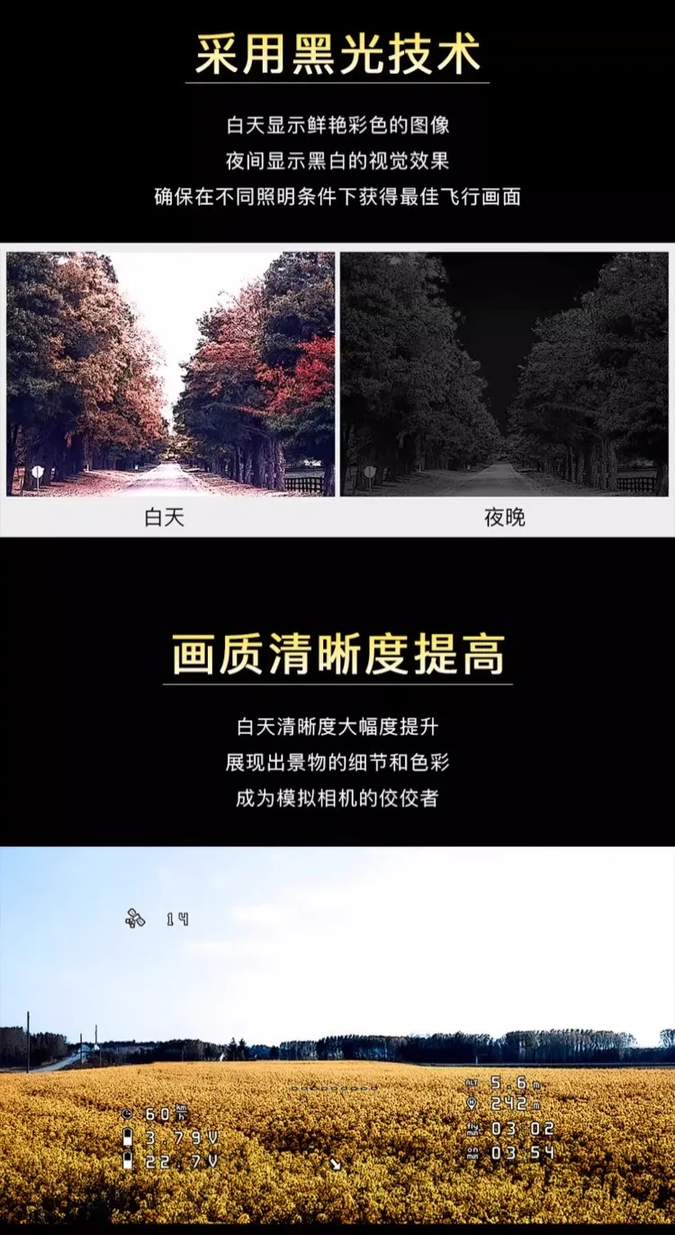 Factory Outlet Caddx RATEL PRO Night Vision Camera 1500 Traverser Lens ...