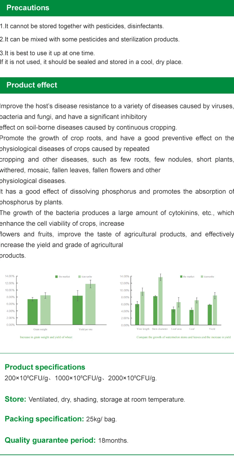 Probiotic Cattle Feed Organic Probiotic Powder Bacillus ...
