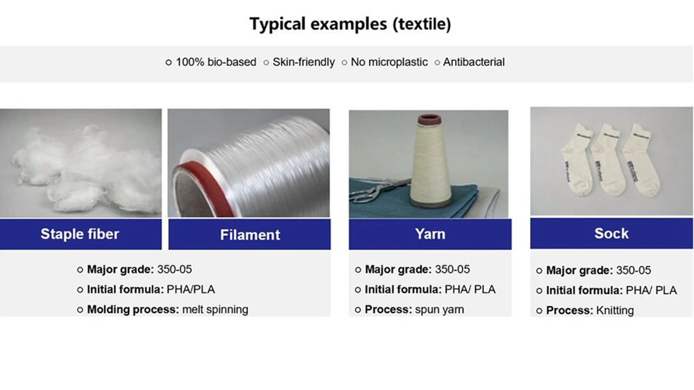 Pha Pbs U Shape Straw For Drinks -100% Biobased Fully Home Compostable ...