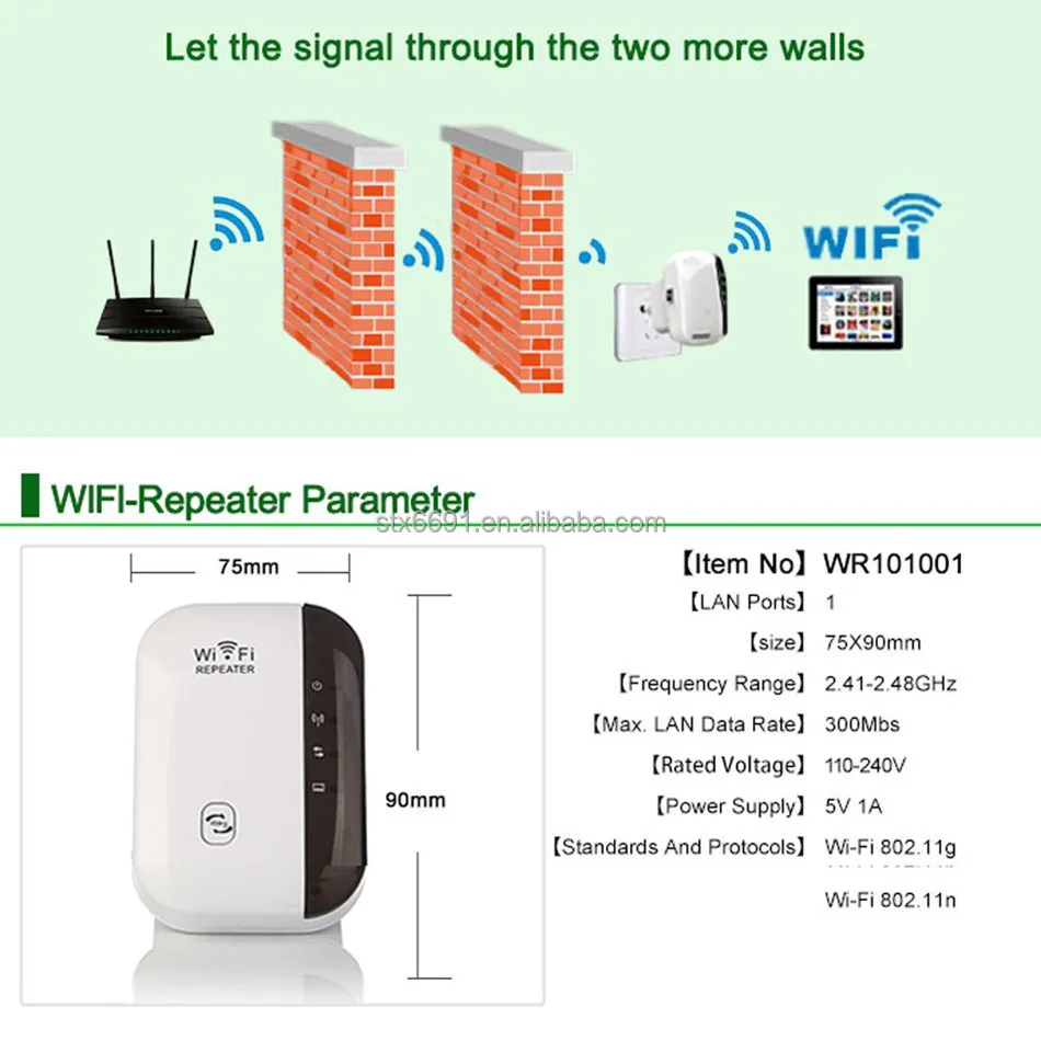 Wireless-n Wifi Repeater - Amplify Signal, Boost Speed