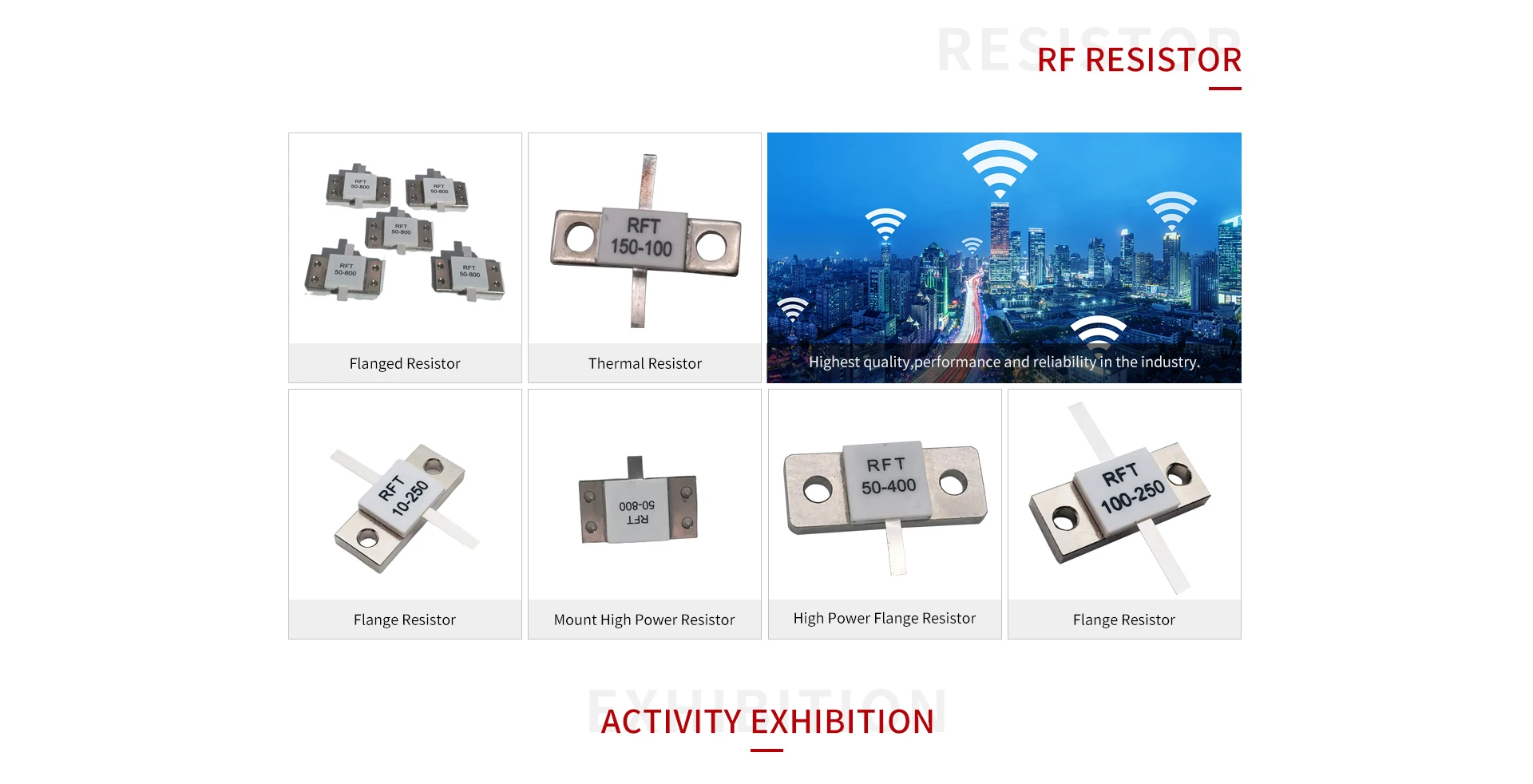 Company Overview - Sichuan Rftyt Technology Co., Ltd.