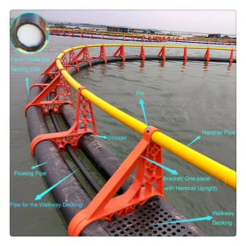 Diameter 30 Meters Round Hdpe Floating Aquaculture Traps For Fish ...