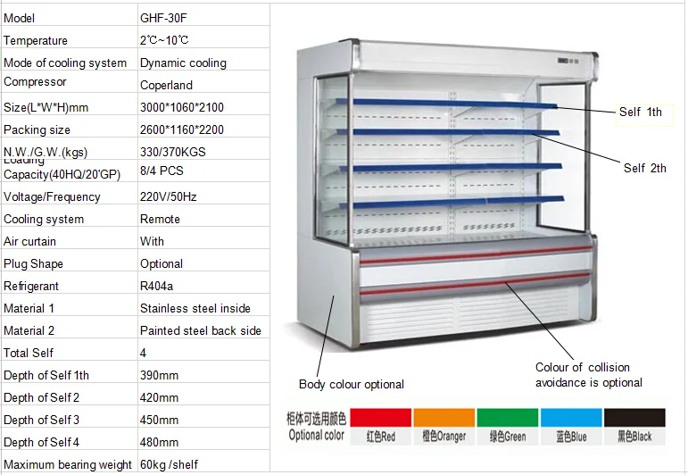 Supermarket Open Chiller - Refrigerated Vegetable Display