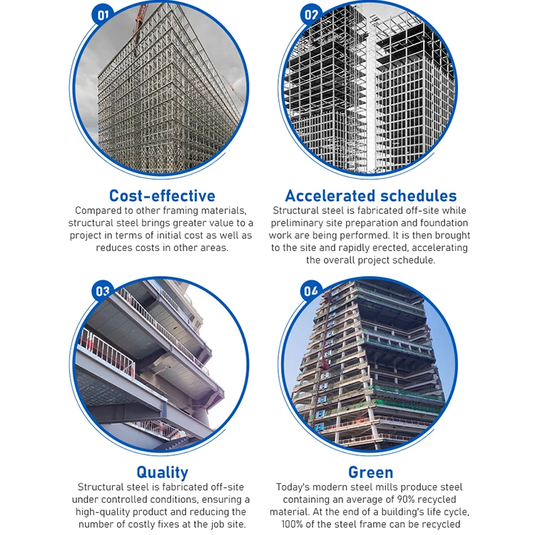 Alibaba.com: High Rise Buildings, Large-Span Spatial Structures, Light ...
