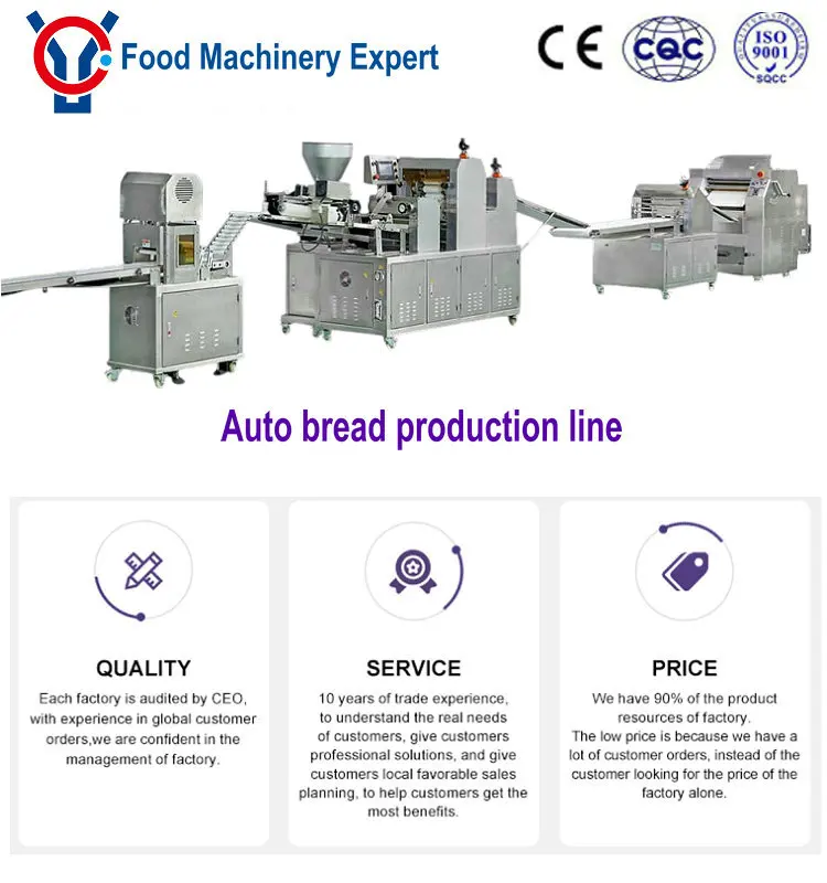 Efficient Bread Slicing System - High Productivity Machine