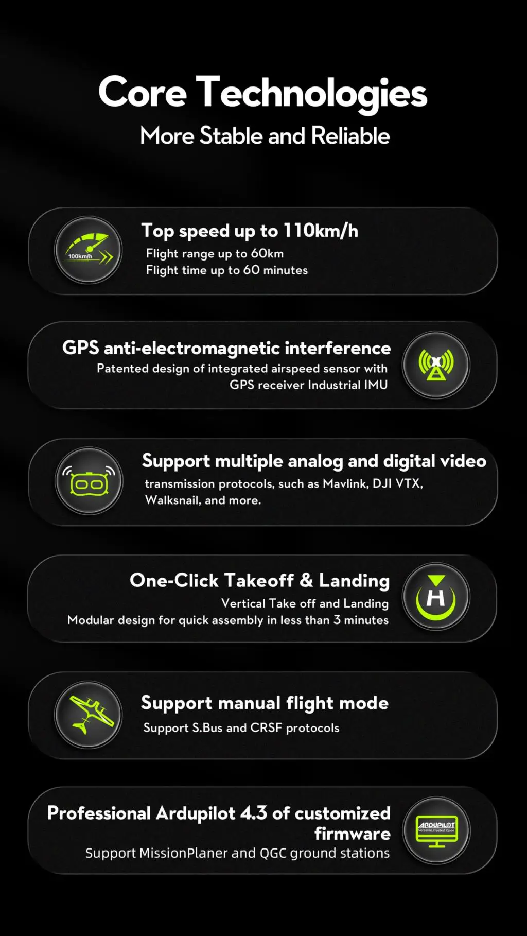 Omphobby Zmo Pro Vtol Aircraft Fpv Drone With Hd Transmission One ...