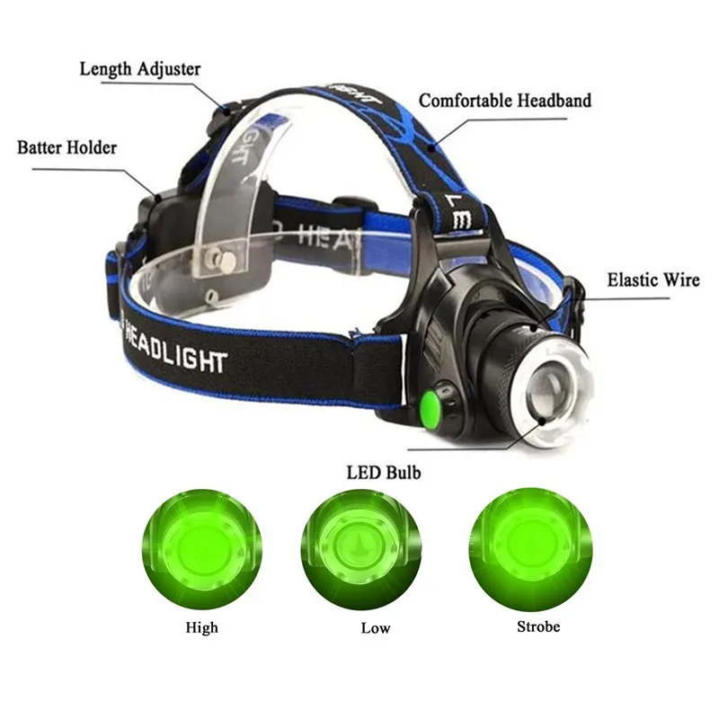 Waterproof Rechargeable Motion Sensor Green Led Light Hunting Headlamp ...