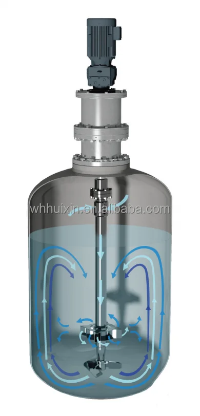 Hydrogenation Agitator - Efficient Gas Self-Inducing Impeller