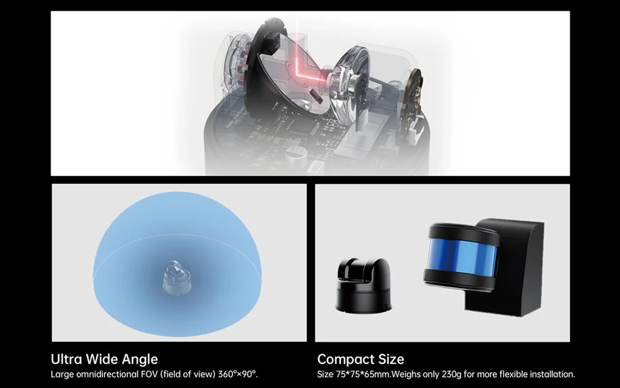 Unitree L1 Bionic 4D Lidar 360 Degree omnidirectional ultra-wide-angle ...