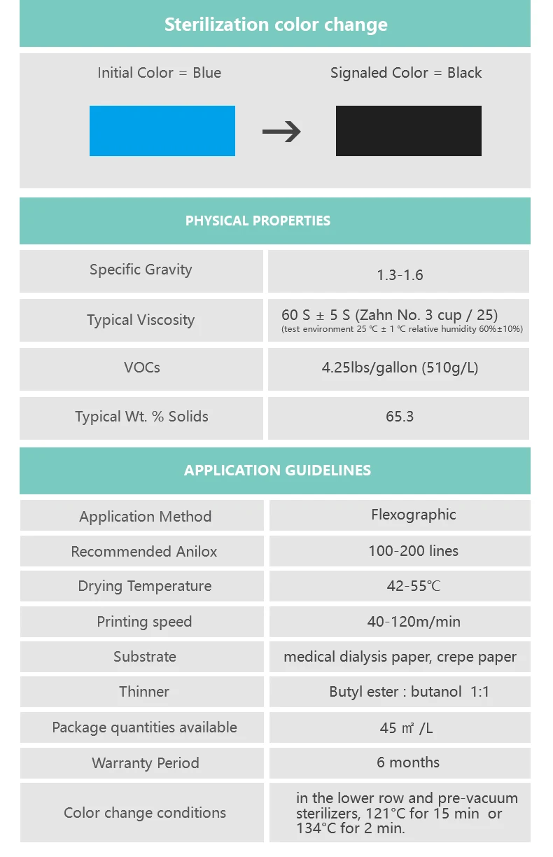 Wholesale Chemical Oily Steam Sterilization Indicator Ink for Hospital