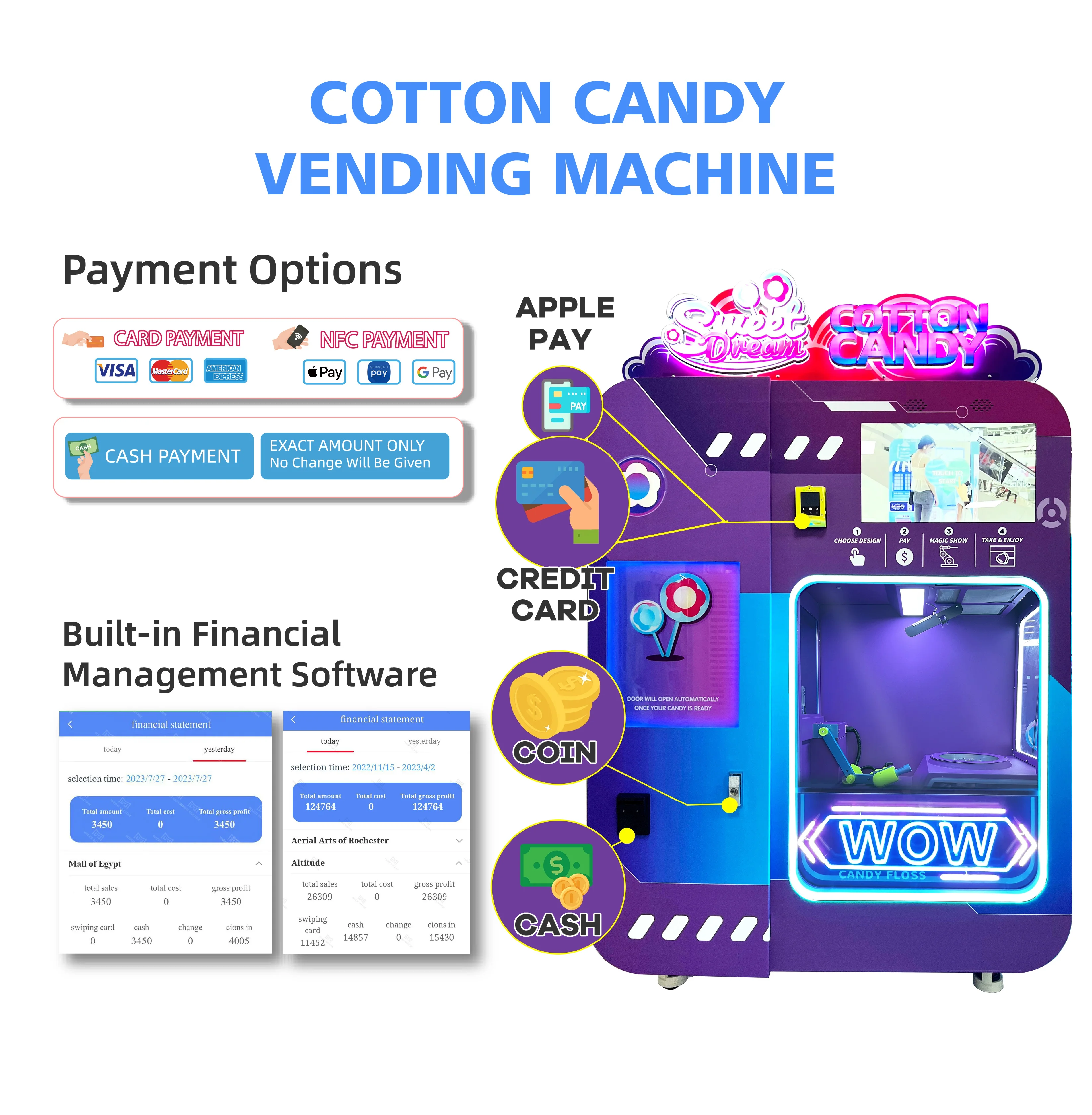 Popular Automatic Cotton Candy Vending Machine Commercial Cotton Candy ...