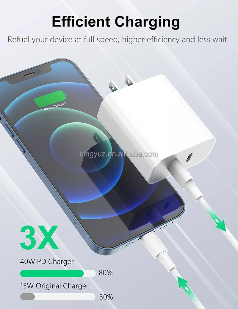 New Double-port 40w Charger Pd Wall Travel Portable Phone Fast Charger ...