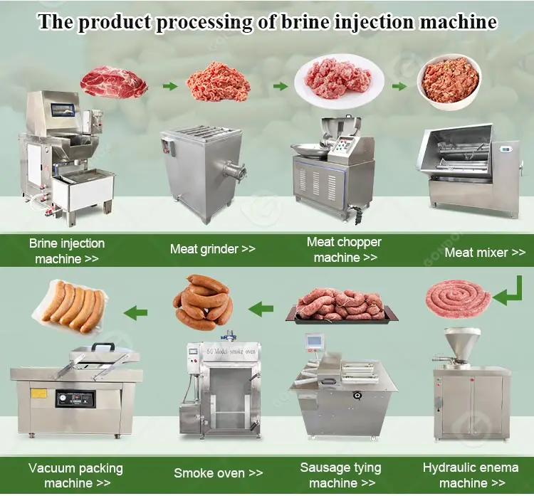 Manual Type Meat Brine Water Injecting 1000kg Automatic Chicken Sauces ...