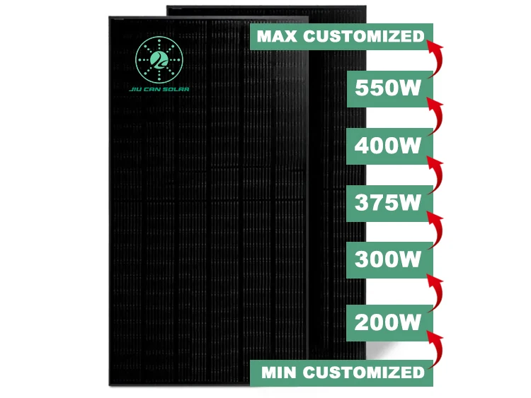 New Energy Cheapest Phtovoltaic Ready To Ship Solar Panels ...