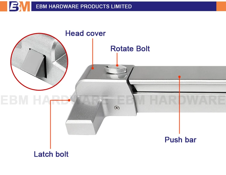 Emergency Exit Door Push Bar Panic Exit Device Fire Escape Door Touch ...