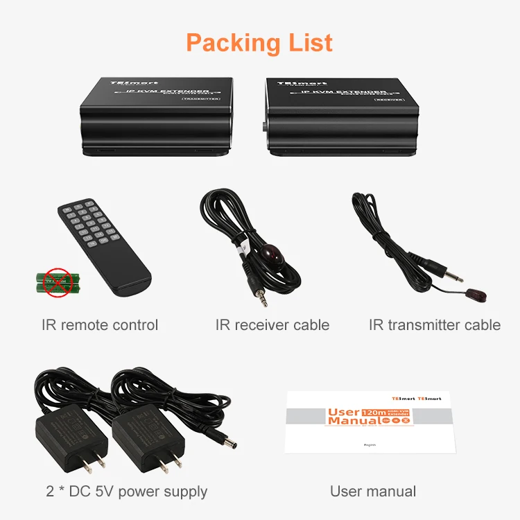 Tesmart Hdmi Fiber Optic Extender 4k 60hz Kvm Ir 20km Rs232 60m 30m ...